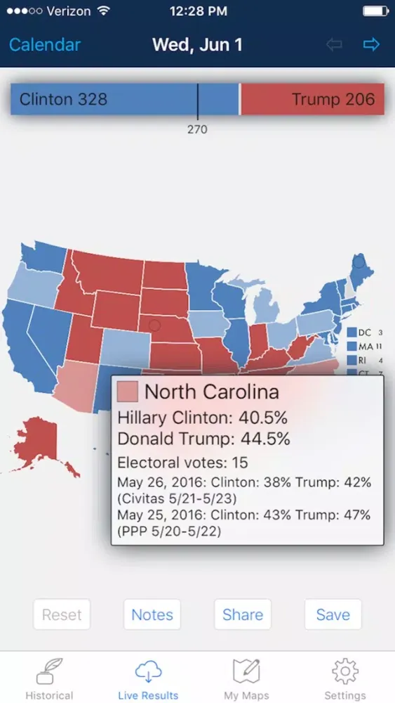 Presidential Election & Electoral College Maps IPA - PGYER IPAHUB