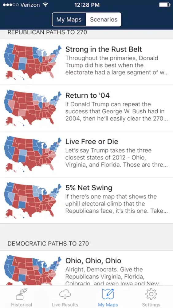 Presidential Election & Electoral College Maps IPA - PGYER IPAHUB