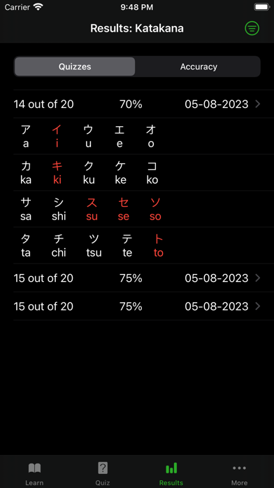 Nihongo - Read Japanese IPA for iOS Download - PGYER IPAHUB