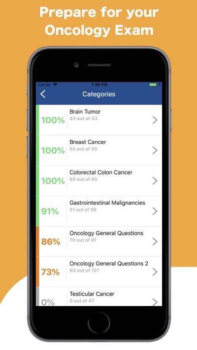 Oncology Board Exam IPA için iOS İndir - PGYER IPAHUB