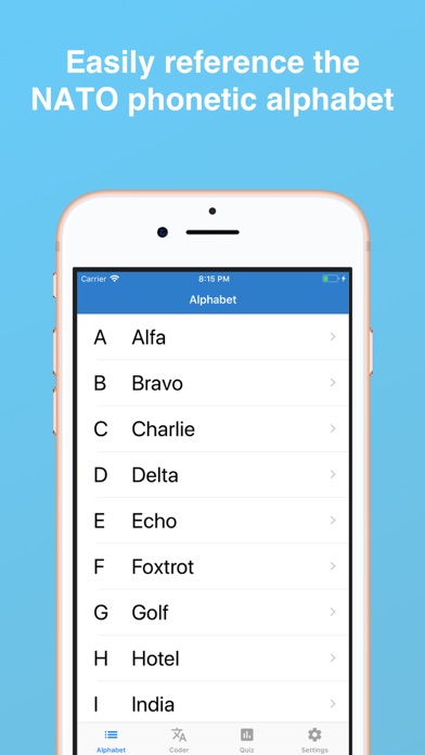 NATO Phonetic Alphabet ICAO IPA for iOS Download - PGYER IPAHUB