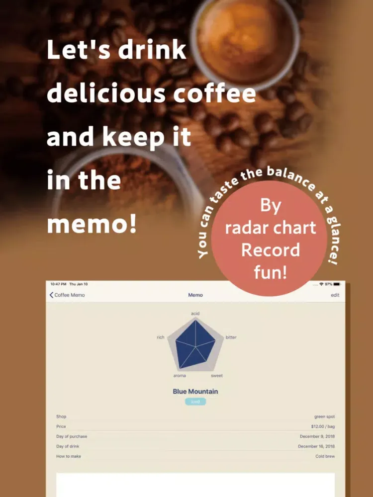 Let's write ! Coffee Memo IPA for iOS Download - PGYER IPAHUB