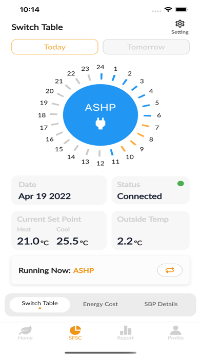 BKR Dashboard IPA for iOS Download - PGYER IPAHUB