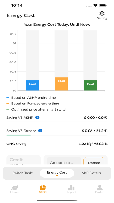 BKR Dashboard IPA for iOS Download - PGYER IPAHUB