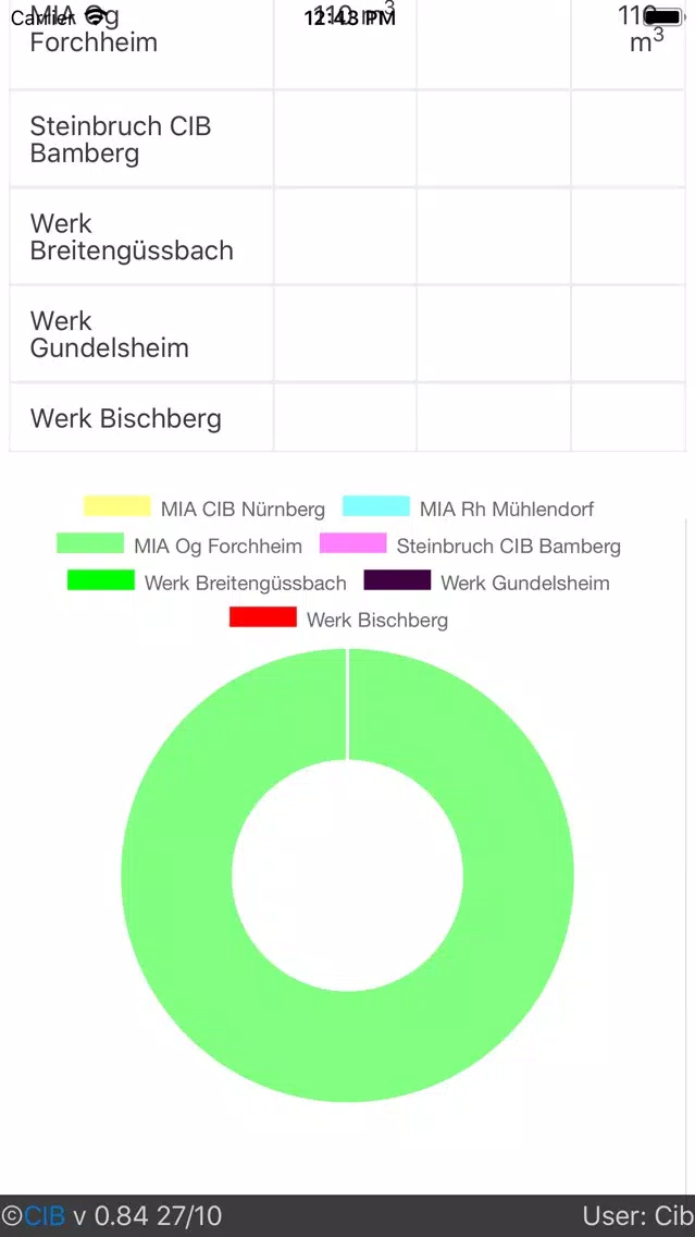 CIBMOBIL IPA per il download su iOS - PGYER IPAHUB