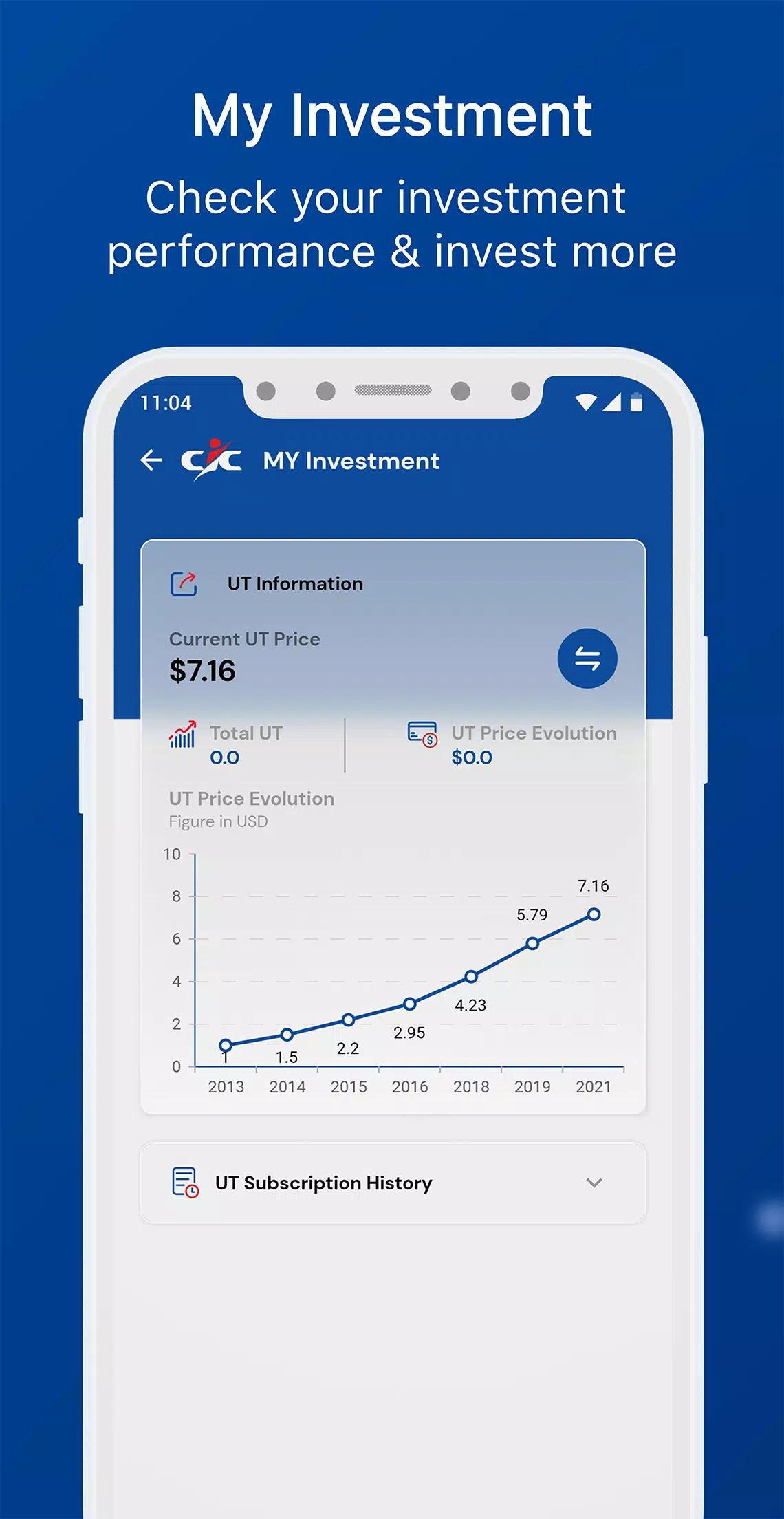 CiC App APK for Android Download - PGYER APKHUB