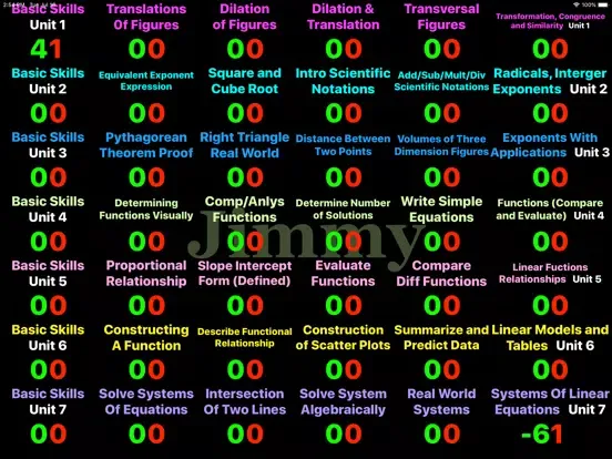 8th Grade Math Prep IPA for iOS Download - PGYER IPAHUB