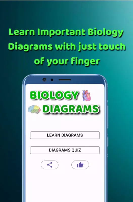 Learn Biology Diagrams-Offline APK for Android Download - PGYER APKHUB