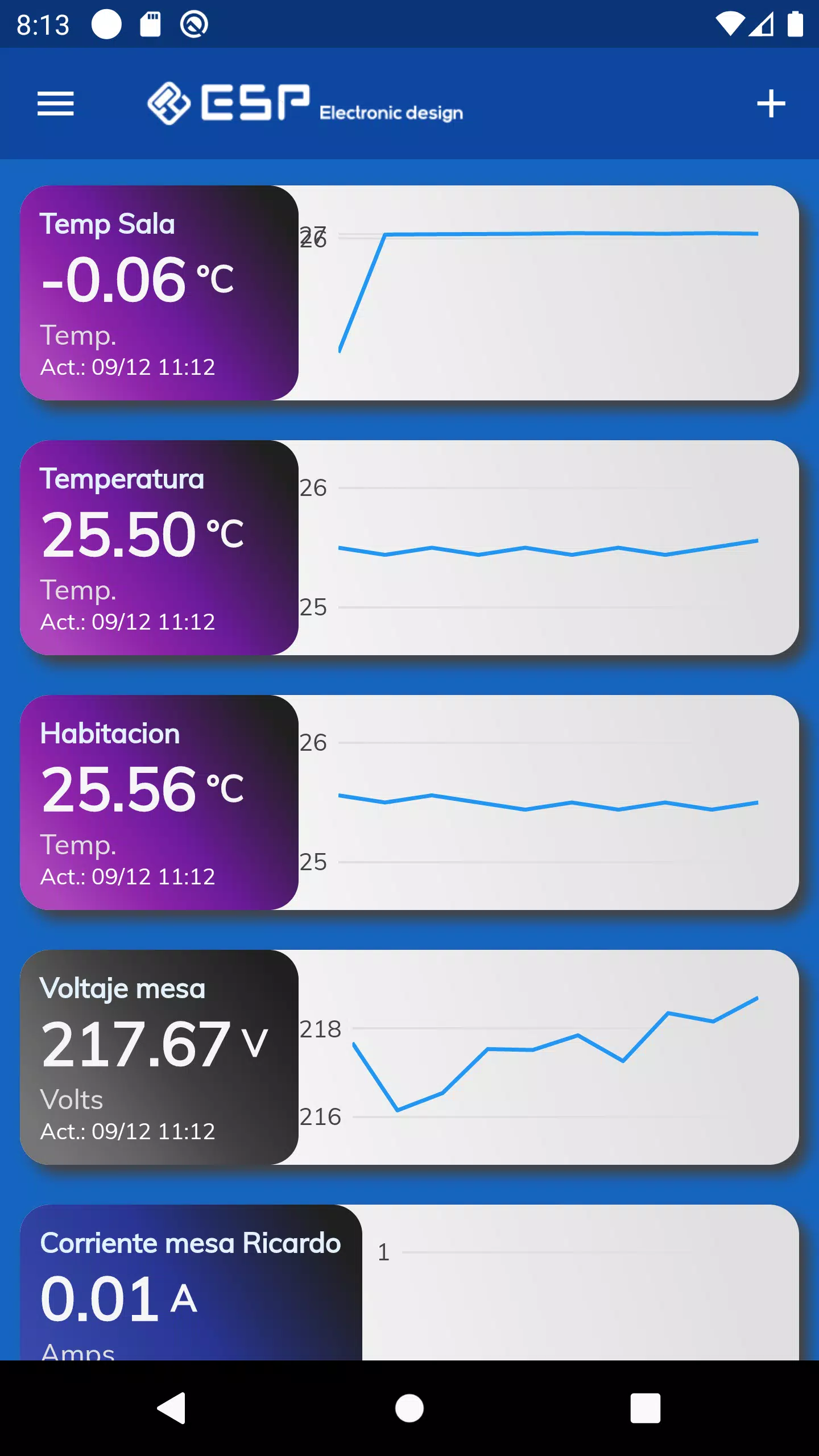 ESPDesign APK para Download Android - PGYER APKHUB
