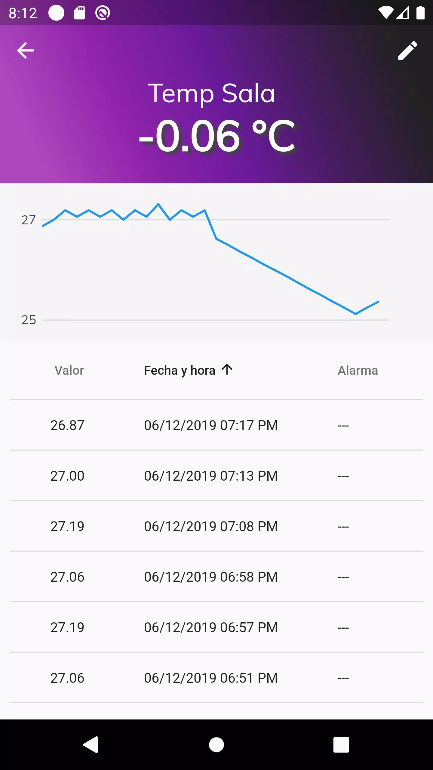 ESPDesign APK para Download Android - PGYER APKHUB