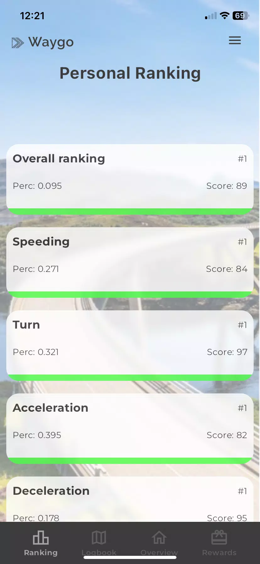 Waygo APK para Descargar en Android - PGYER APKHUB