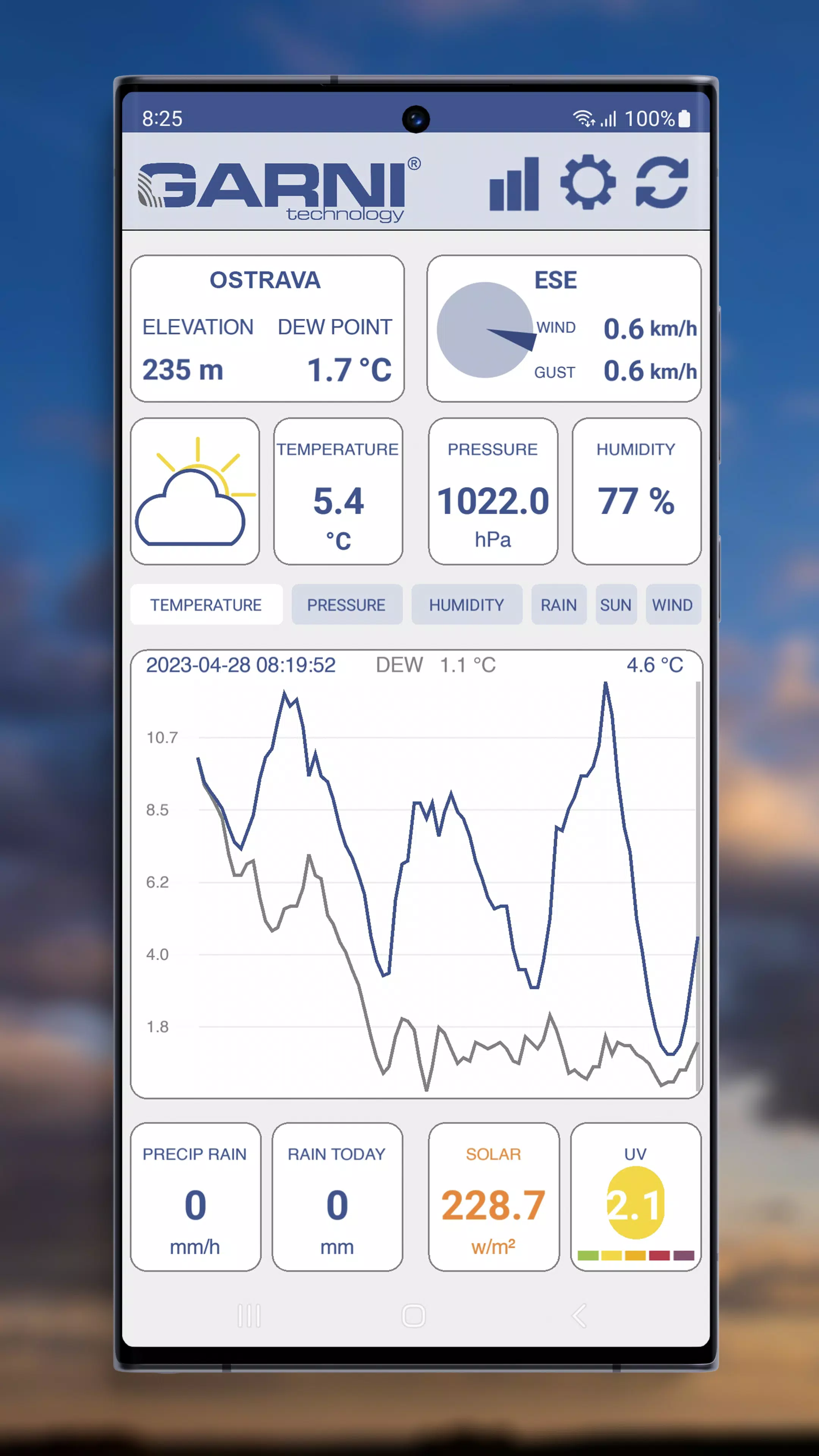 GARNI technology APK for Android Download - PGYER APKHUB