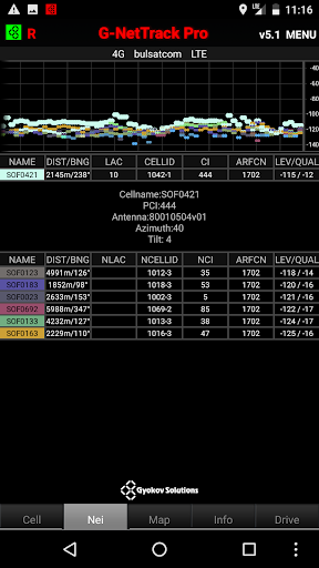 G-NetTrack Pro for Android Download - PGYER.COM