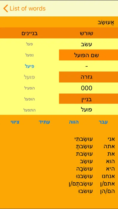 Hebrew Verbs Mobile IPA for iOS Download - PGYER IPAHUB
