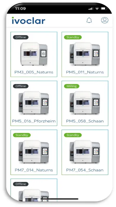 Ivoclar Monitoring IPA for iOS Download - PGYER IPAHUB
