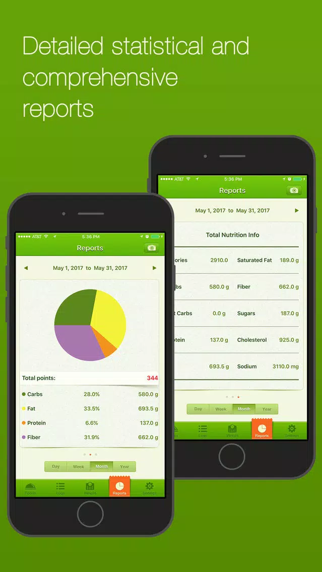 Restaurant Points Tracker Pro - Food Score Counter - PGYER IPAHUB