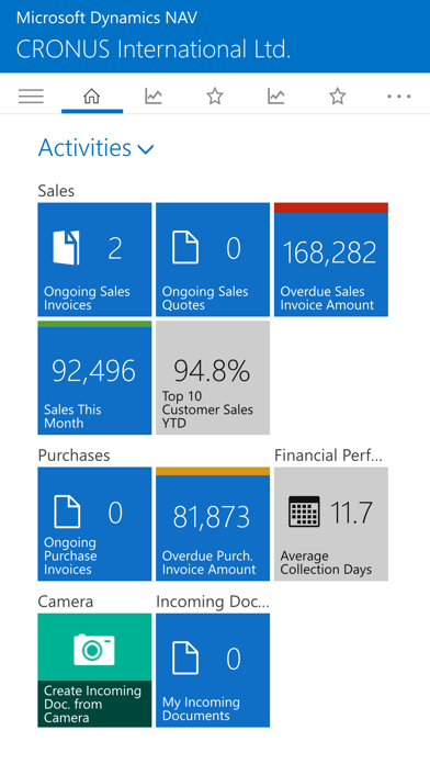 Dynamics NAV IPA for iOS Download - PGYER IPAHUB