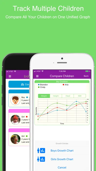 Baby Growth Chart Percentile + IPA for iOS Download - PGYER IPAHUB