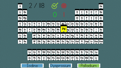 Periodic Table Elements Quiz IPA do pobrania na iOS - PGYER IPAHUB