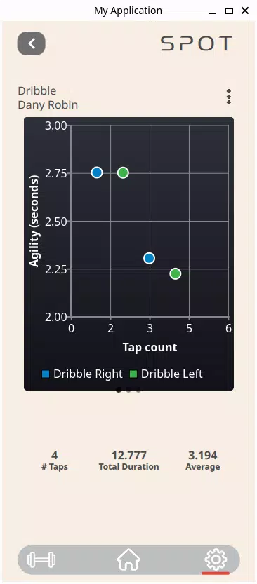 SpotX APK для загрузки на Android - PGYER APKHUB