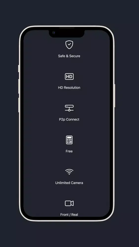BritGi - Smart CCTV IPA for iOS Download - PGYER IPAHUB