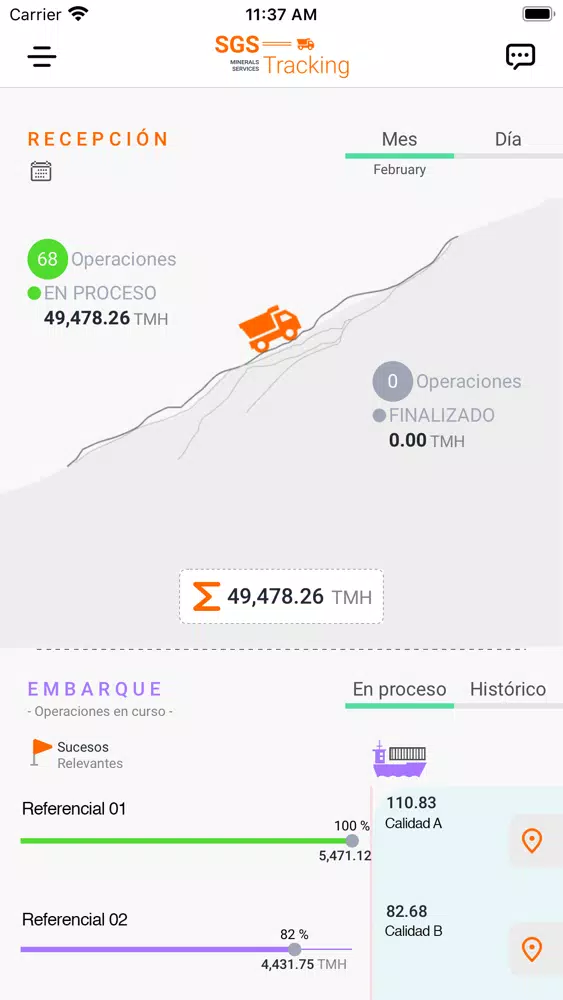 SGS Minerals Tracking IPA for iOS Download - PGYER IPAHUB