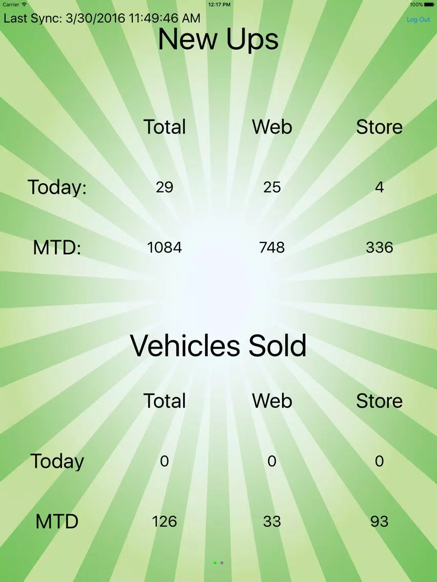 TC Dealer Dashboard IPA for iOS Download - PGYER IPAHUB