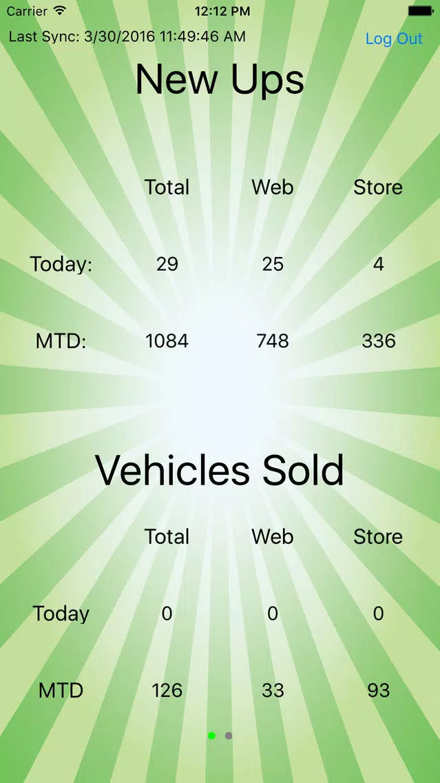 TC Dealer Dashboard IPA iOS 다운로드 - PGYER IPAHUB