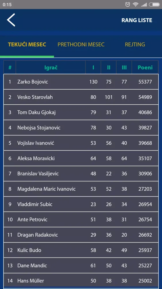 Ultimate Preferans APK for Android Download - PGYER APKHUB