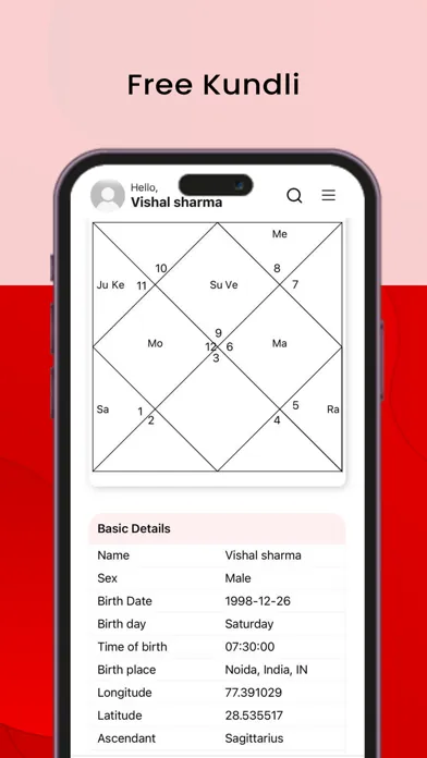 Vinay Bajrangi Karma Astro App IPA for iOS Download - PGYER IPAHUB