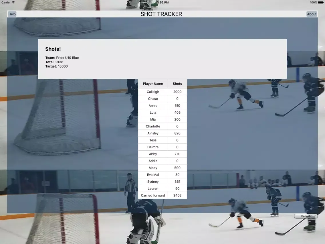 Pride Shot Tracker IPA for iOS Download - PGYER IPAHUB