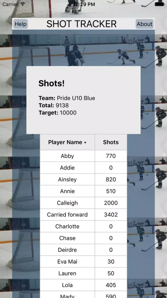 Pride Shot Tracker IPA for iOS Download - PGYER IPAHUB