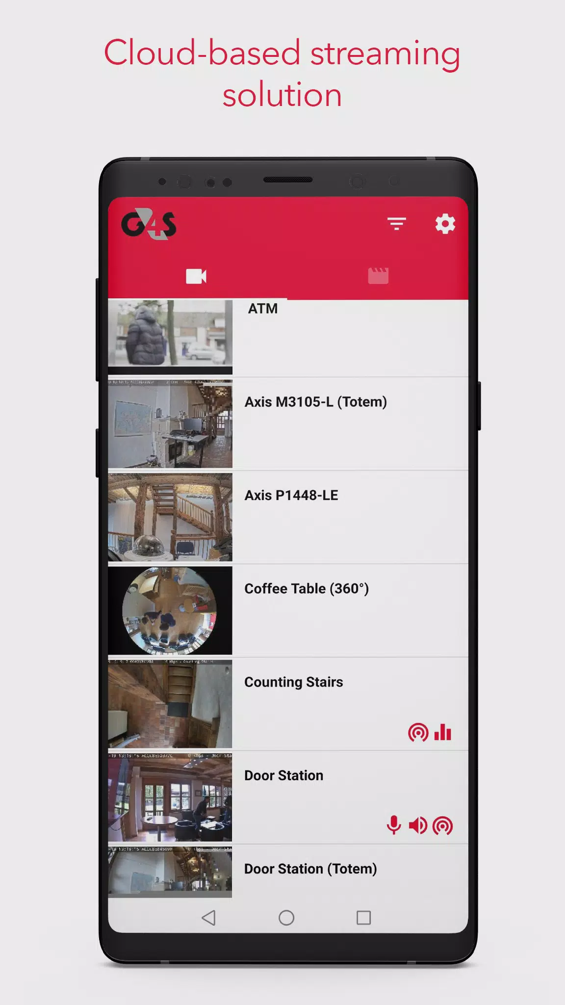 G4S Connect VSaaS APK for Android Download - PGYER APKHUB