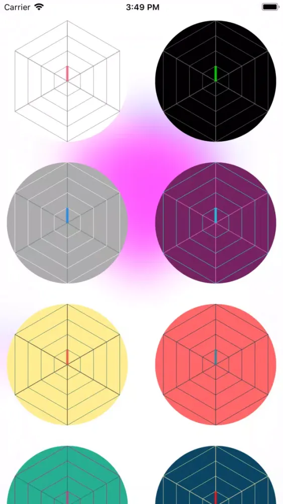 Spider Chart Pro IPA for iOS Download - PGYER IPAHUB