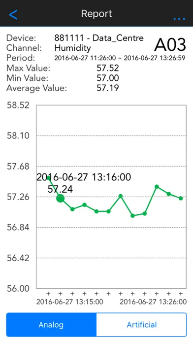 Smart Client for iPhone IPA for iOS Download - PGYER IPAHUB