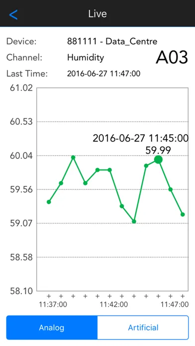 Smart Client for iPhone IPA for iOS Download - PGYER IPAHUB