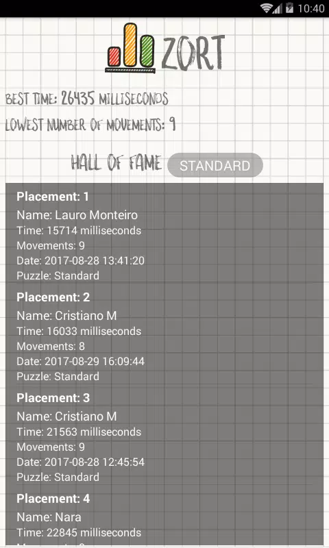 Zort for Android Download - PGYER.COM