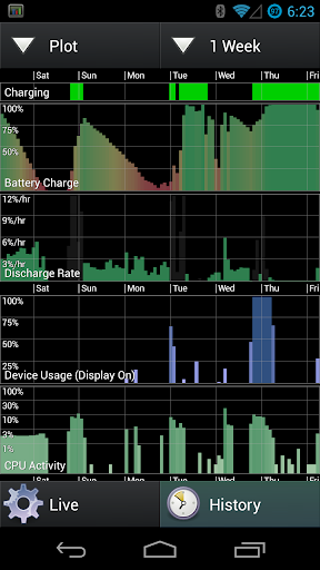 SystemPanel App / Task Manager APK for Android Download - PGYER APKHUB
