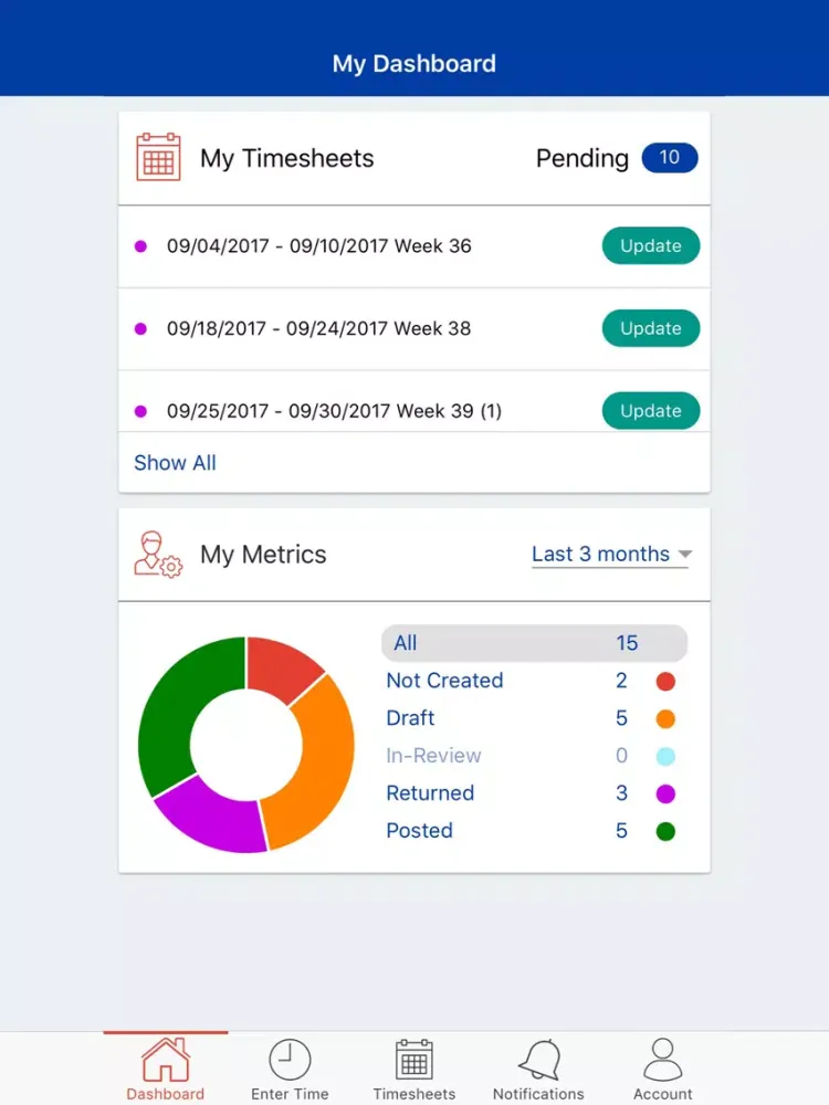 Oasys Timesheet Management IPA for iOS Download - PGYER IPAHUB