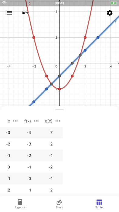GeoGebra Calculator Suite IPA for iOS Download - PGYER IPAHUB