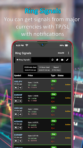 Ring Signals - Forex Buy/sell for Android Download - PGYER.COM