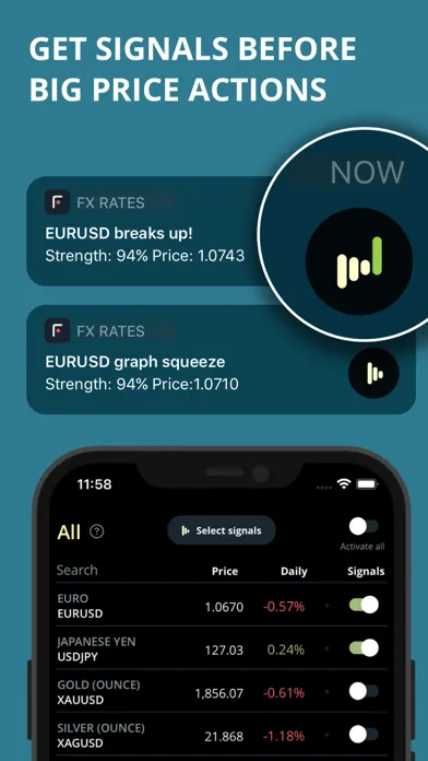 FX Rates Forex Signals IPA for iOS Download - PGYER IPAHUB
