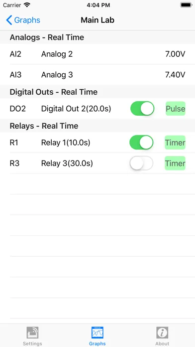 RIO Data View IPA for iOS Download - PGYER IPAHUB